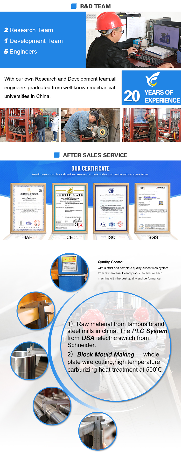 QT4-40 small manual concrete block molding machine/hollow block making ...